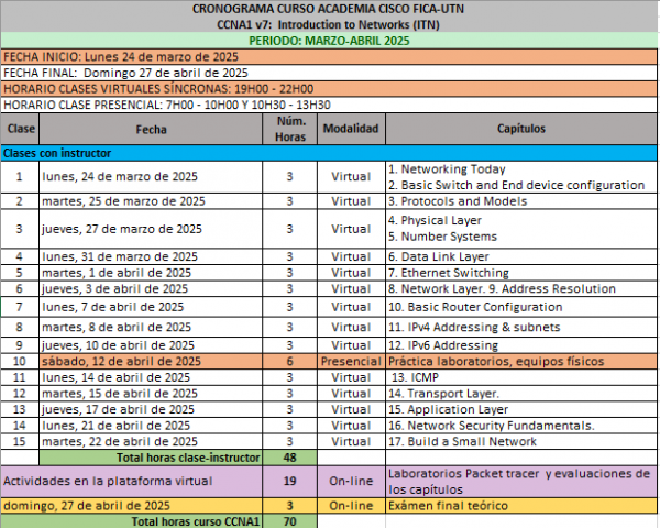 Inscripciones y matrículas curso CCNA1 periodo MARZO-ABRIL 2025